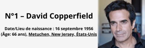 Les 10 magiciens les plus célèbres du monde