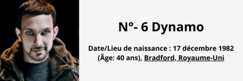 Les 10 magiciens les plus célèbres du monde