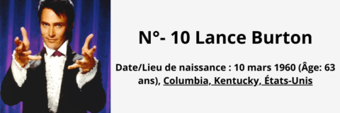 Les 10 magiciens les plus célèbres du monde